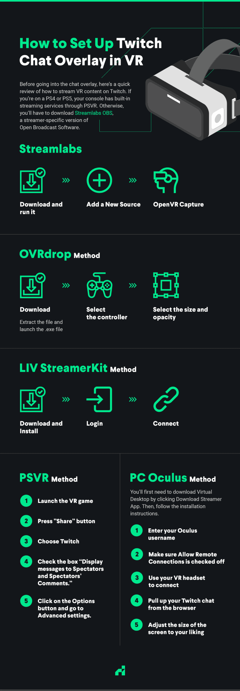 How to Set Up Twitch Chat Overlay in VR (Full Guide) - ReHack