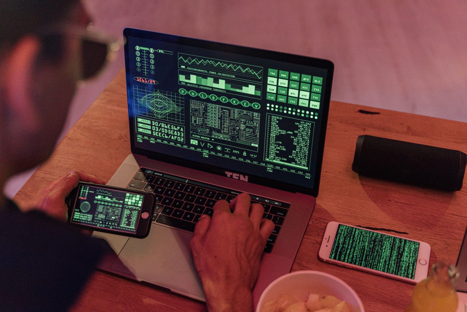 The State of Credential Stuffing Attacks in 2021 - Rehack